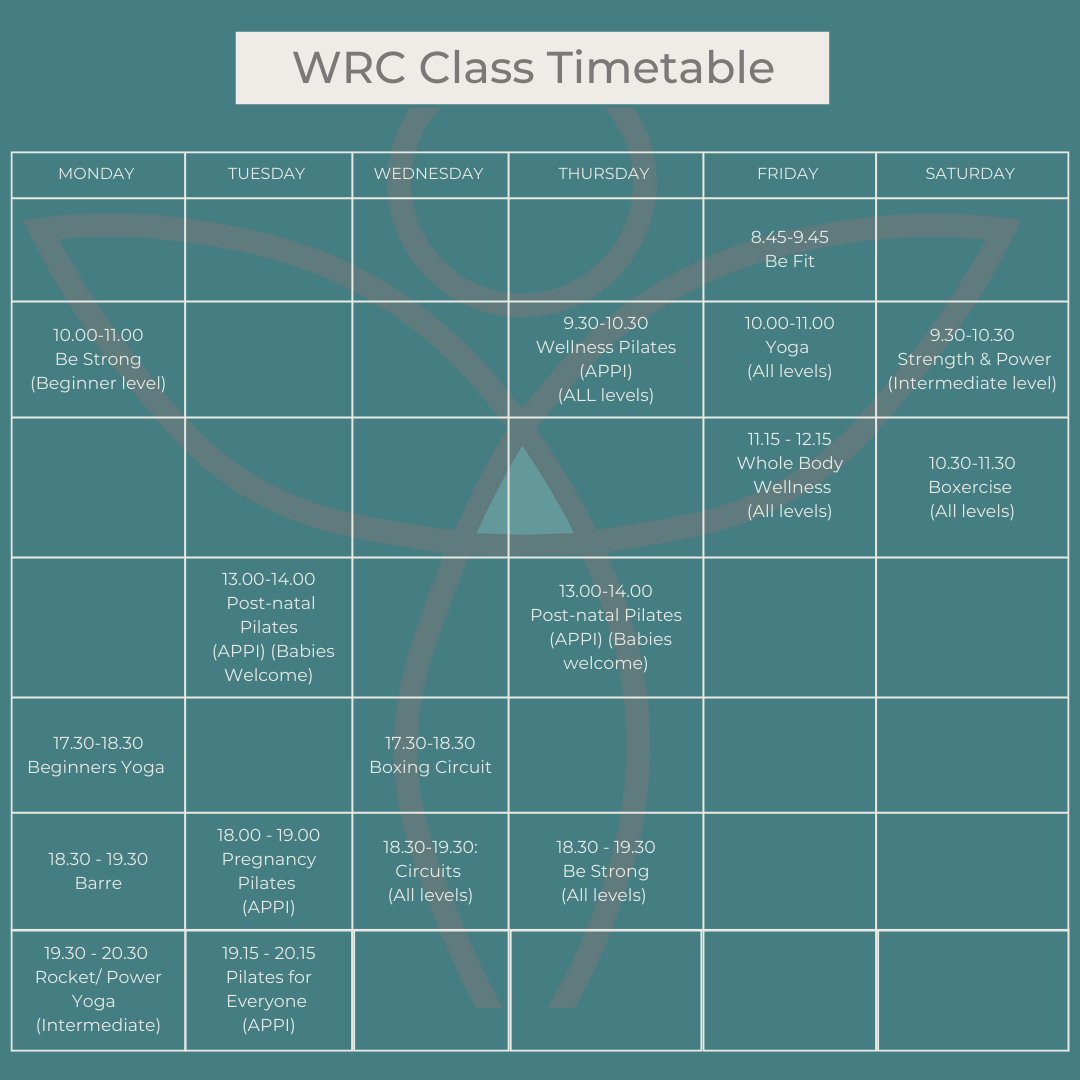 Exercise Classes All Abilities | Didsbury | Wellbeing & Rehab Co.